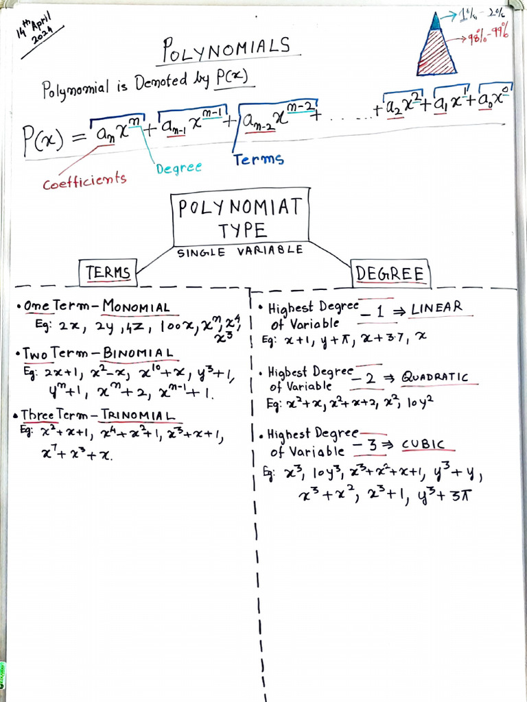 Adobe Scan 04-May-2024 | Download Free PDF | Polynomial | Complex Analysis