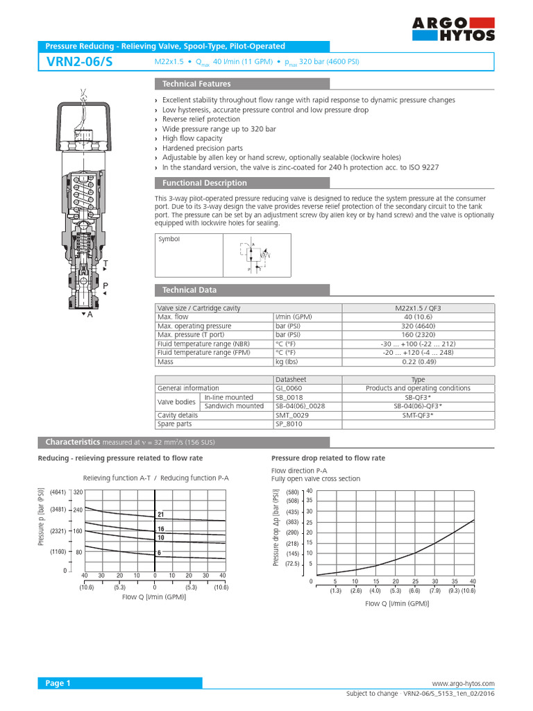 Datasheet VRN2-06 S Ha5153 EN | PDF | Pressure | Valve
