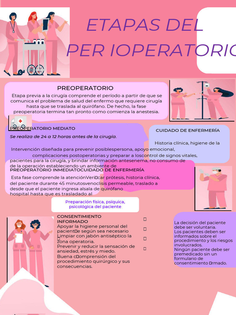 Etapas Preoperatorio.pdf | PDF | Cirugía | Anestesia