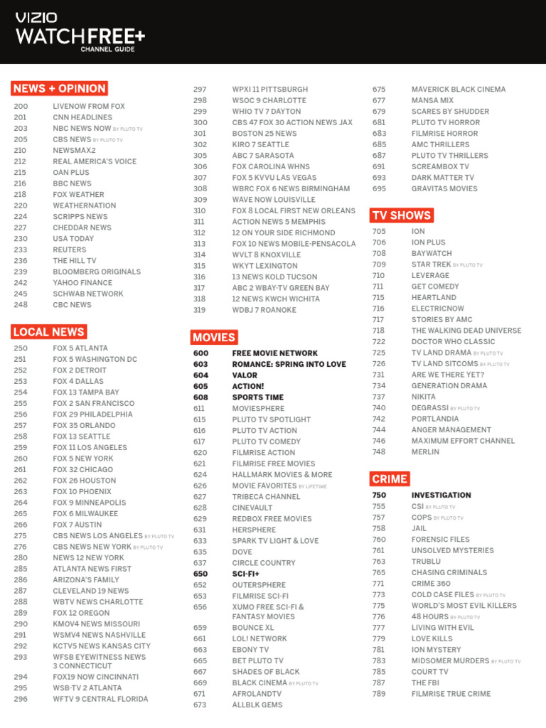 Channel Guide | PDF | Fox Broadcasting Company | Television
