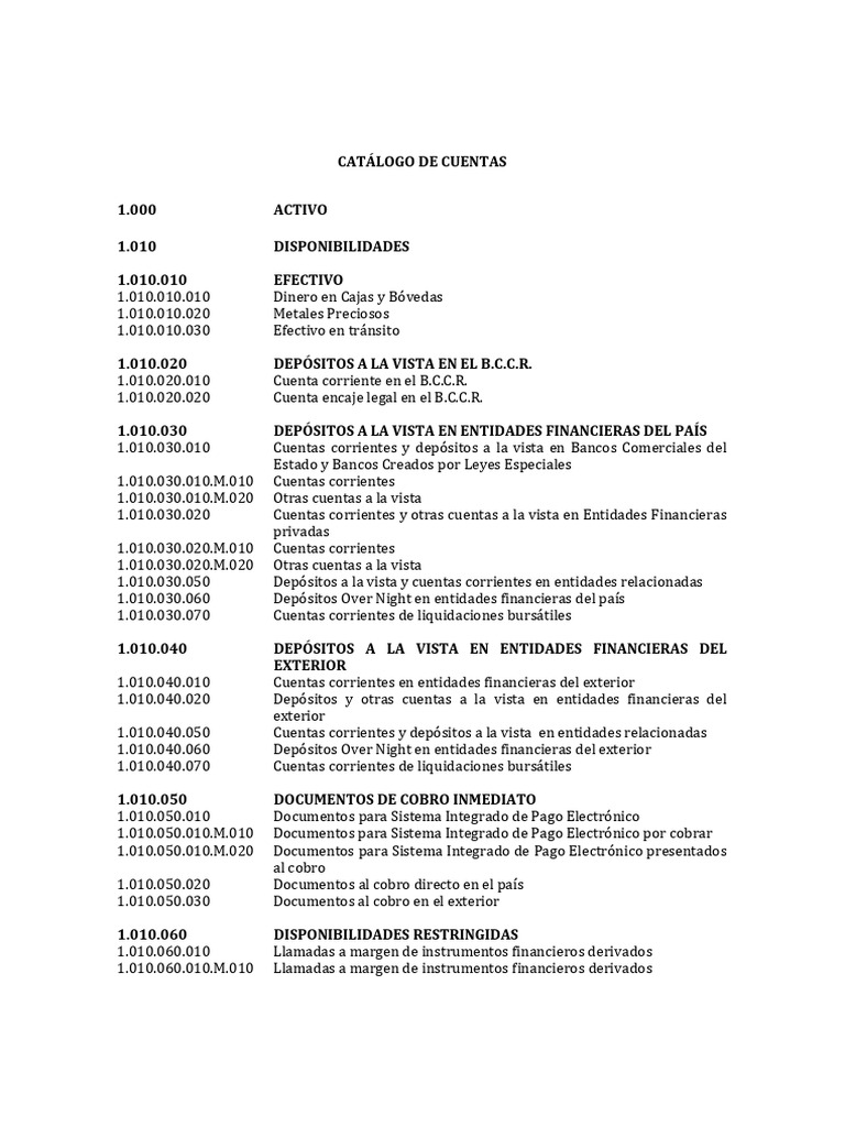 Anexo I-Catalogo Cuentas-Plan Cuentas | PDF | Valoración (Finanzas) | Bancos