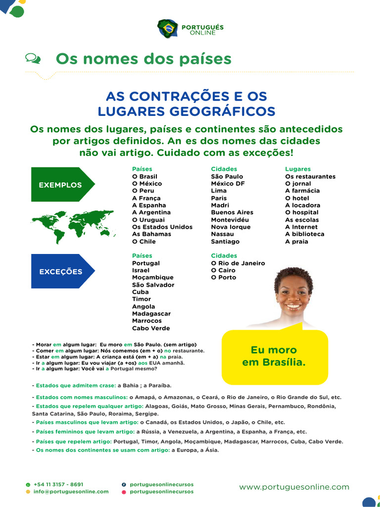 Os Nomes Dos Países - Portugues Online | PDF
