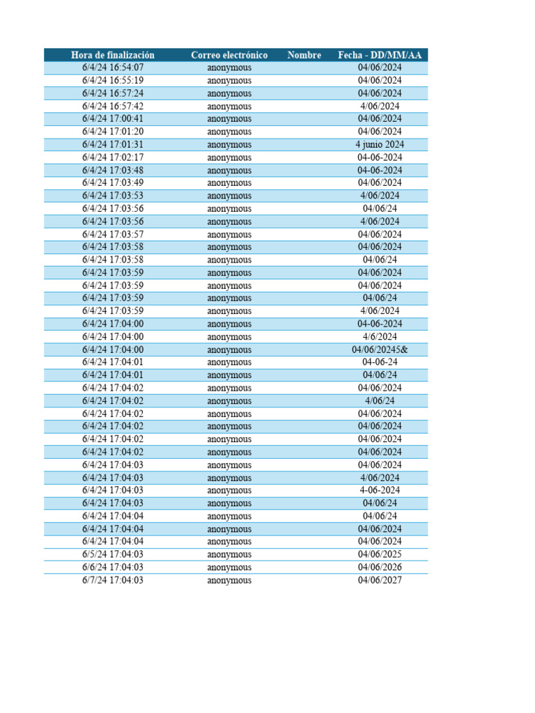 BASE DE DATOS MANUAL CONTROL DE TRABAJO | PDF