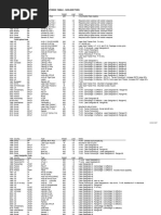 UK Military Callsign List | PDF | Royal Air Force | Mc Donnell Douglas ...