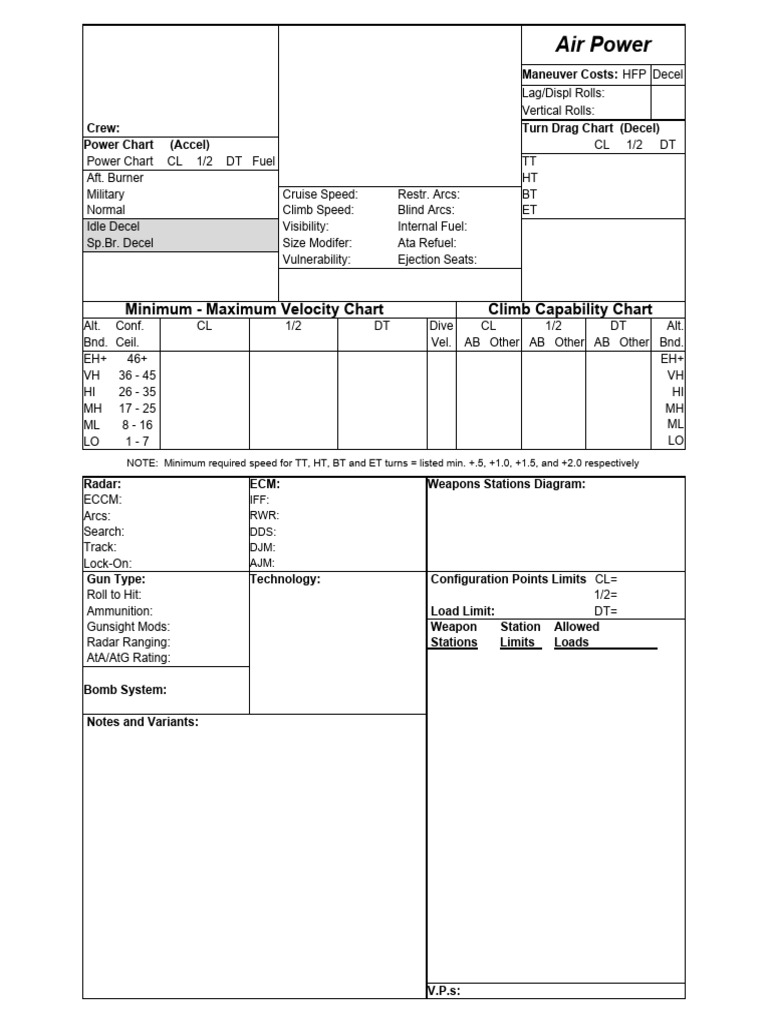 Aircraft Performance Data | PDF | Aviation | Aircraft