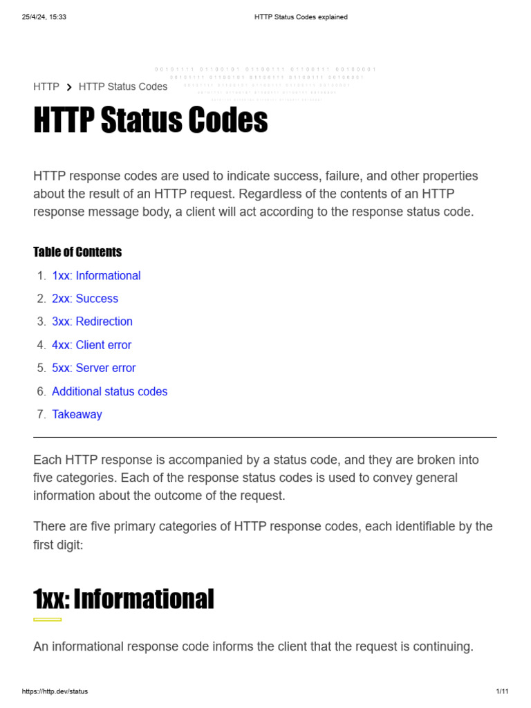 HTTP Status Codes Explained | PDF | Networking | Internet & Web