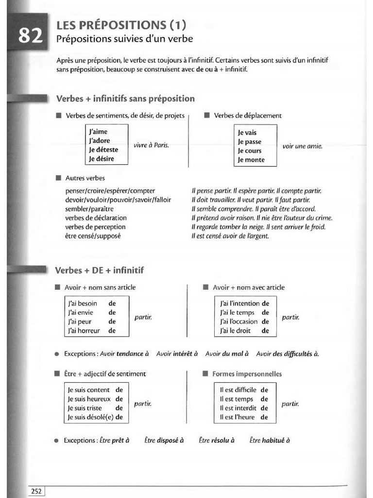 Verbes Et Prepositions | PDF