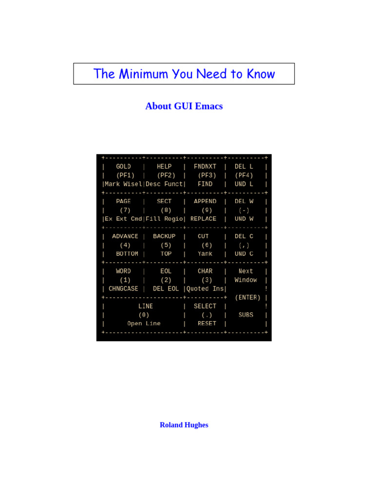 The Minimum You Need To Know About GUI Emacs - Excerpt | PDF | Keyboard ...