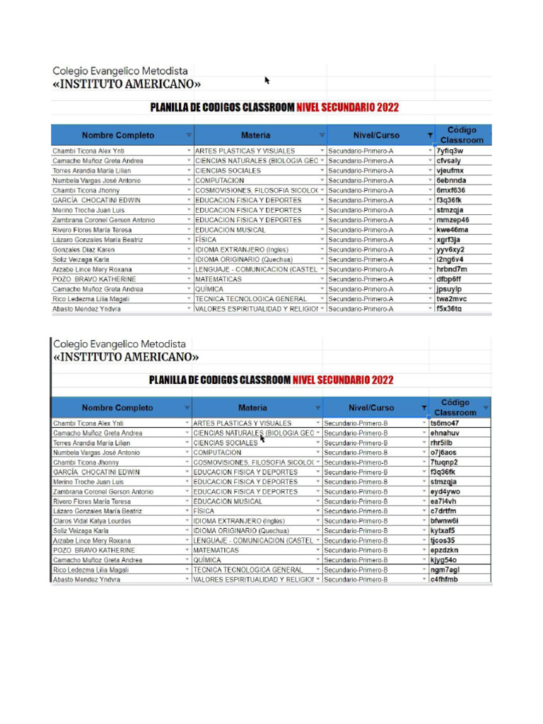 CODIGOS-DE-CLASSROOM-SECUNDARIA | PDF