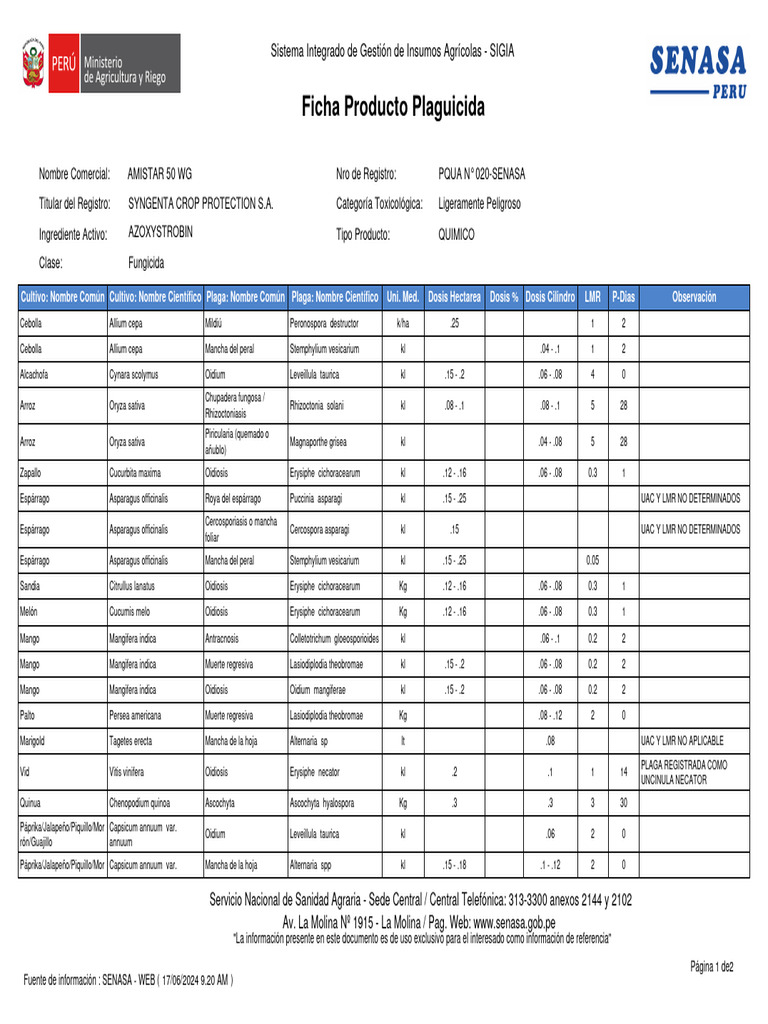 Ficha Técnica de Amistar 50 WG | PDF | Plantas comestibles | Vegetales