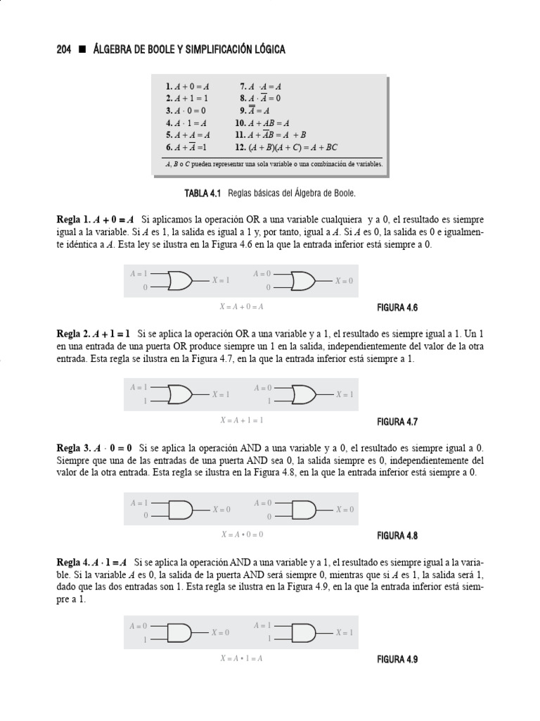Algebra de Boole | PDF | Matemáticas | Lógica matemática