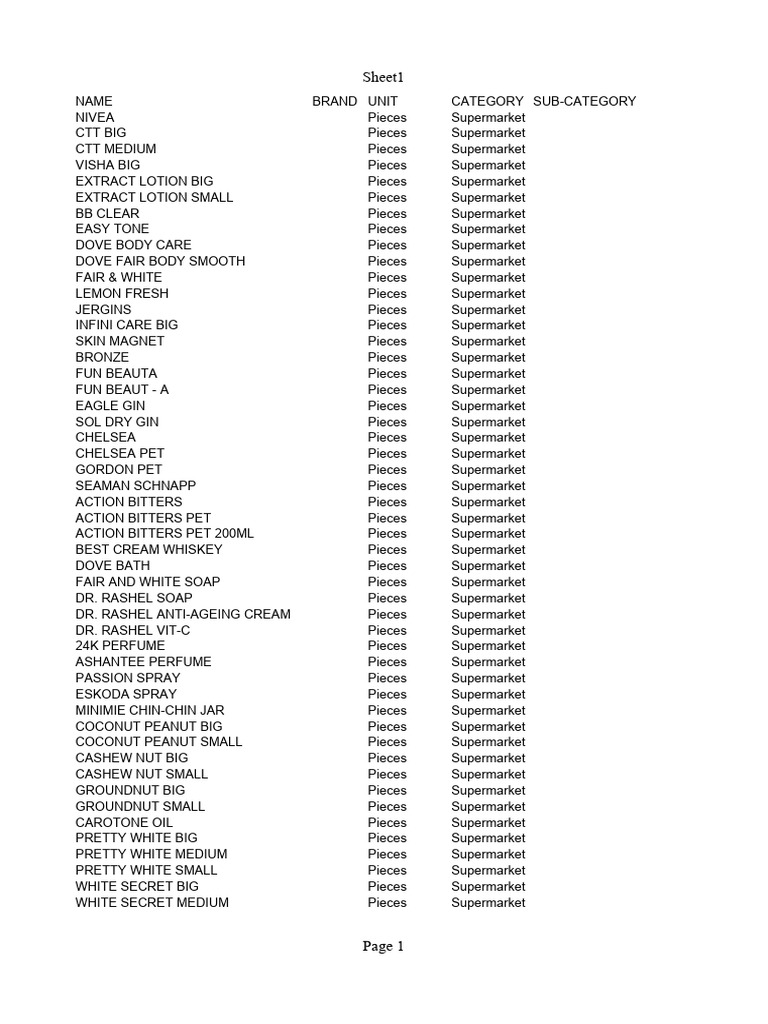 Import Products CSV Template | PDF | Biscuit | Chocolate