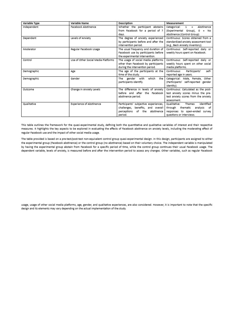 TABLE | PDF | Categorical Variable | Experiment