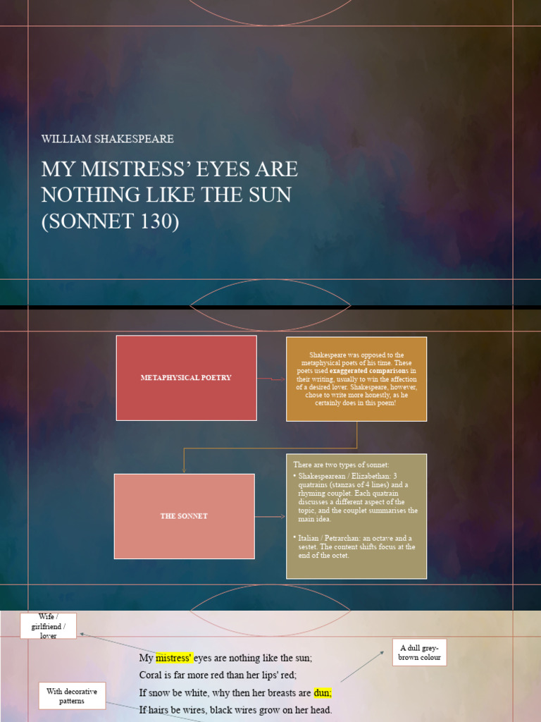 MY MISTRESS EYES | PDF | Stanzaic Form | Composition & Creative Writing