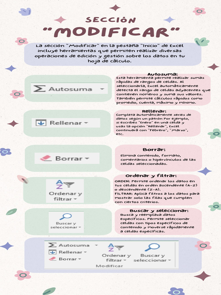 INICIO:MODIFICACION | PDF