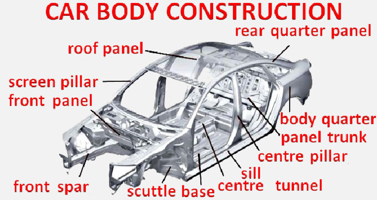 Car Body Construction | PDF