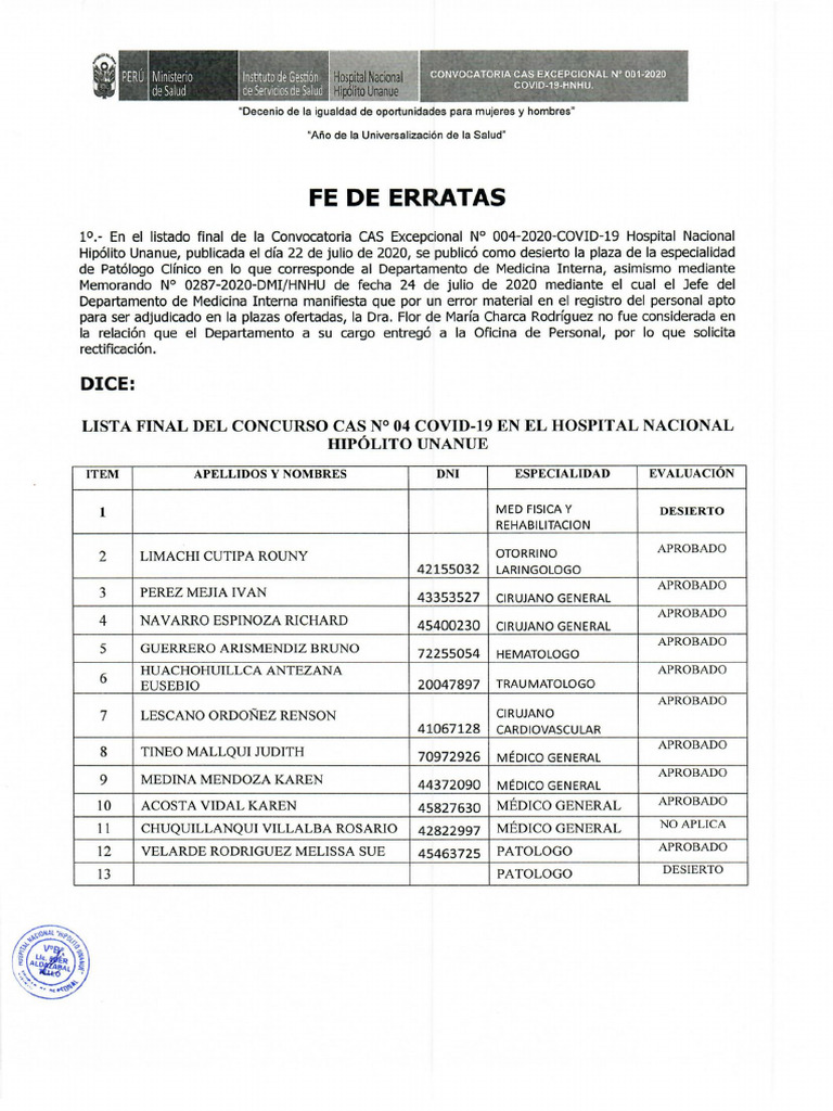 Fe de Erratas Cas 004 2020 1 2 | PDF | Medicina | Cuidado de la salud