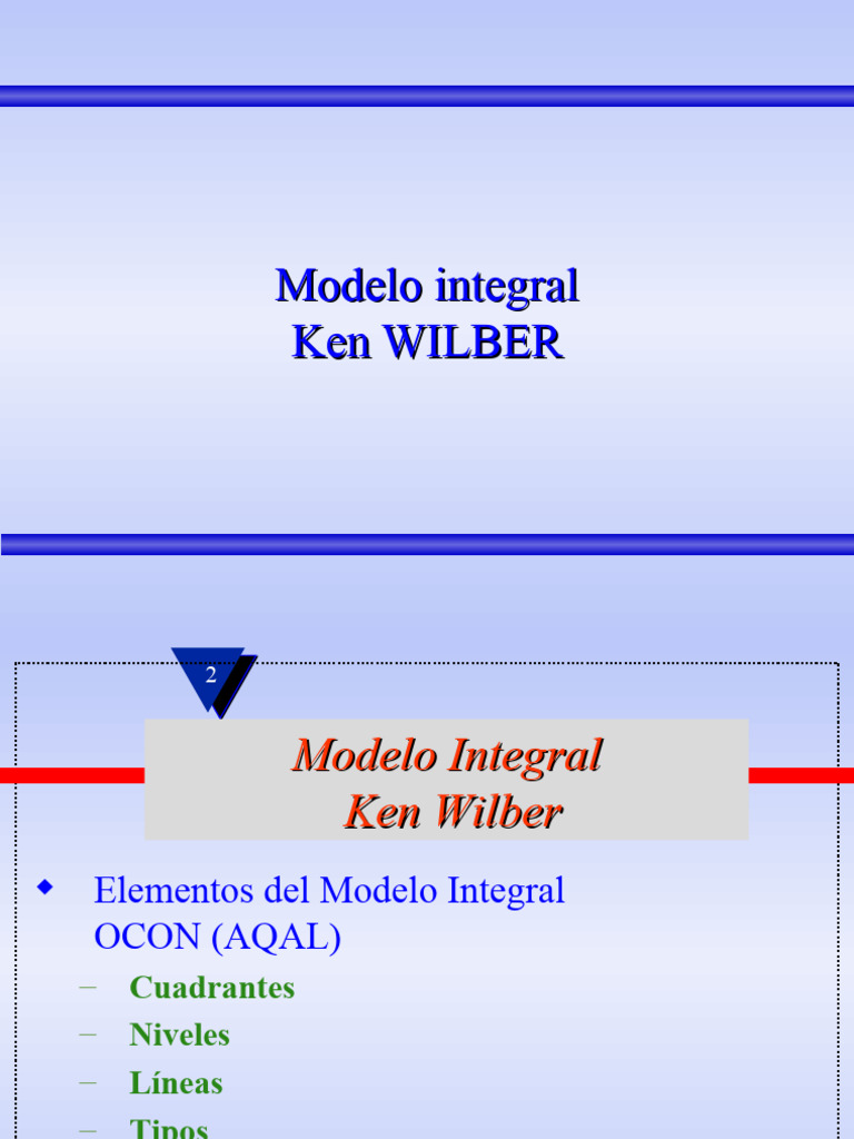 Modelo Integral | PDF | Ciencias del comportamiento | Sicología