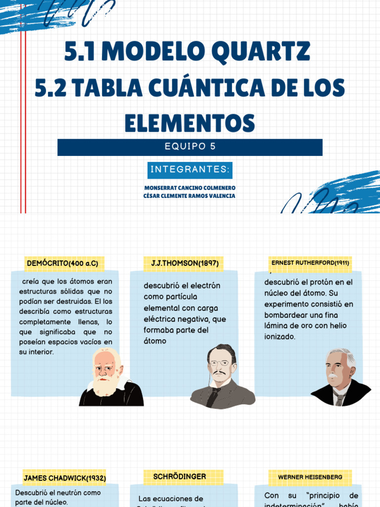Modelo de Quartz y Tabla Cuantica Expo | PDF | Cuarc | Partículas fisicas