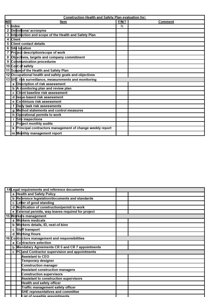 She Plan Evaluation | PDF | Occupational Safety And Health | Safety