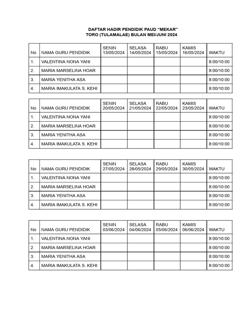 Absen Pendidik Paud Mekar Toro Tulamalae | PDF