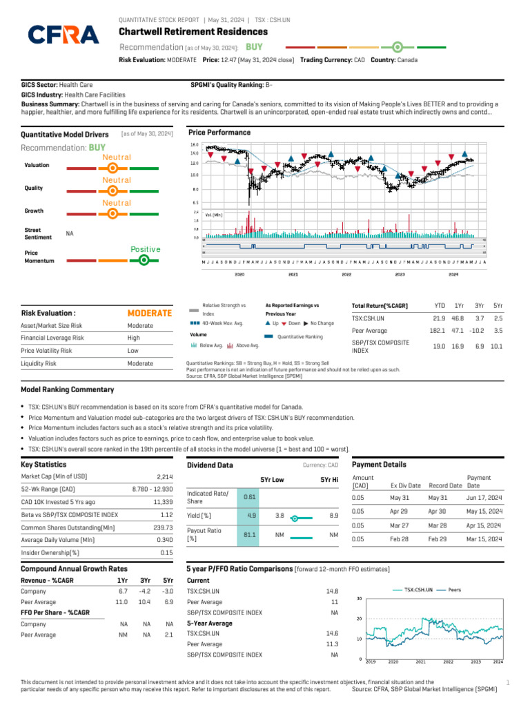Chartwell Retirement Residences | PDF | Investing | Free Cash Flow