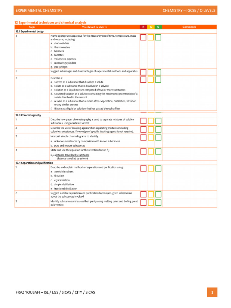 Experimental Apparatus and Techniques Notes | PDF | Solubility | Ammonia