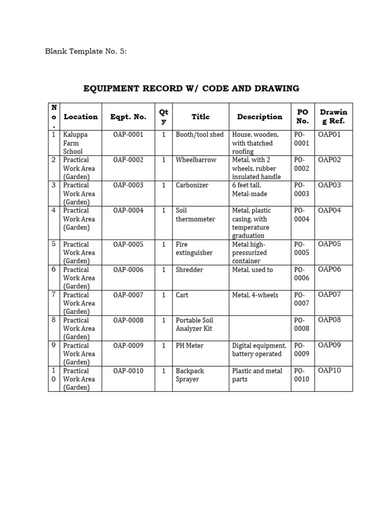 Equipment Record | PDF