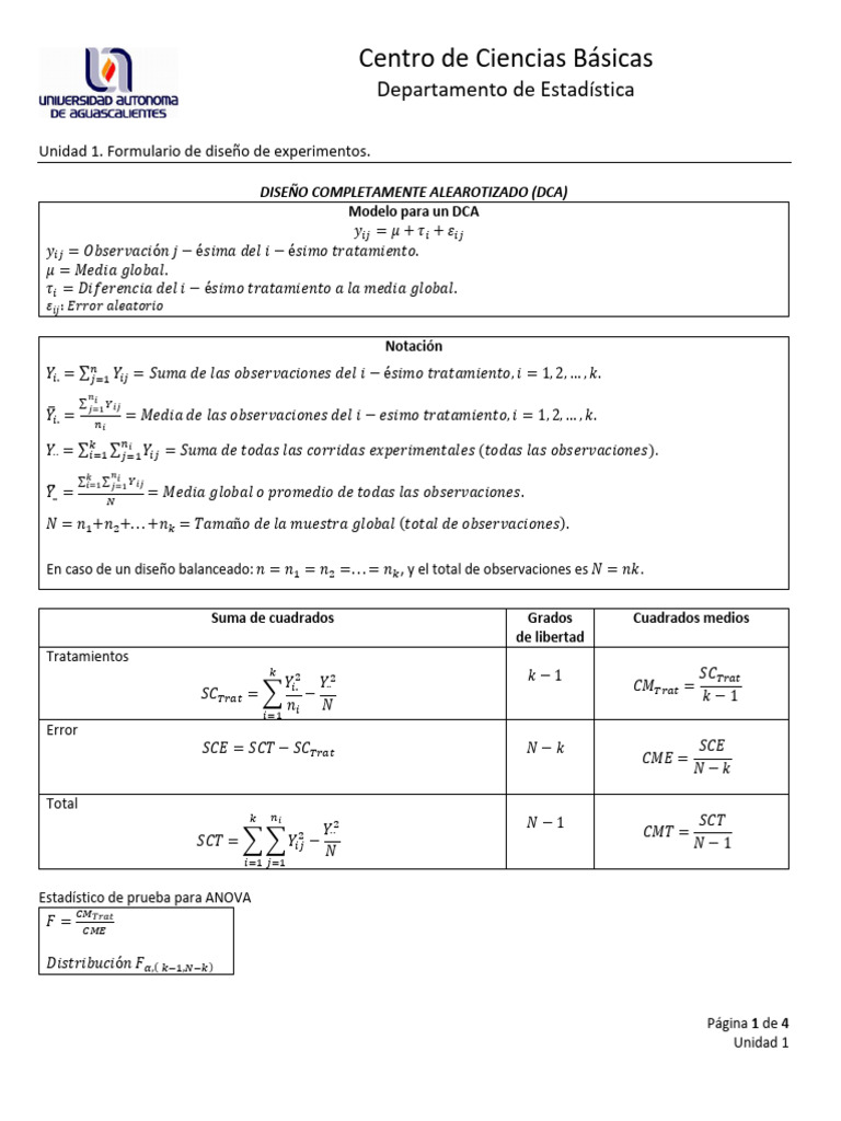 Unidad 1-E2-Formulario Diseño de experimentos V3 (1) | Descargar gratis PDF | Diseño de ...