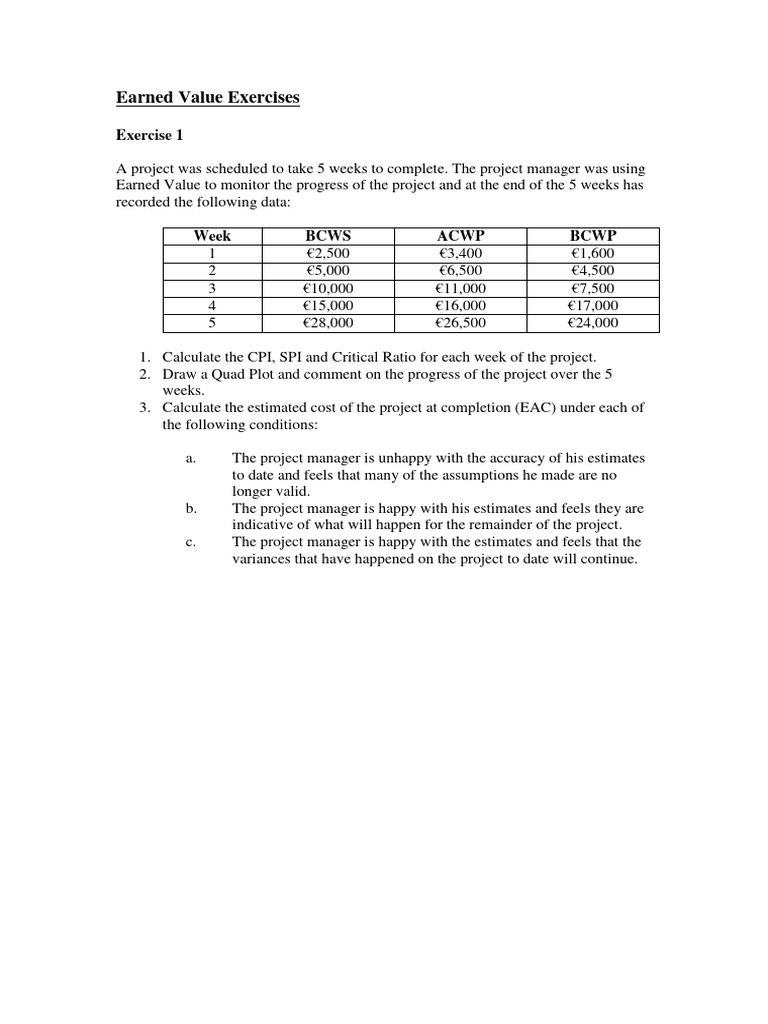 Earned Value Exercises | Download Free PDF | Analysis