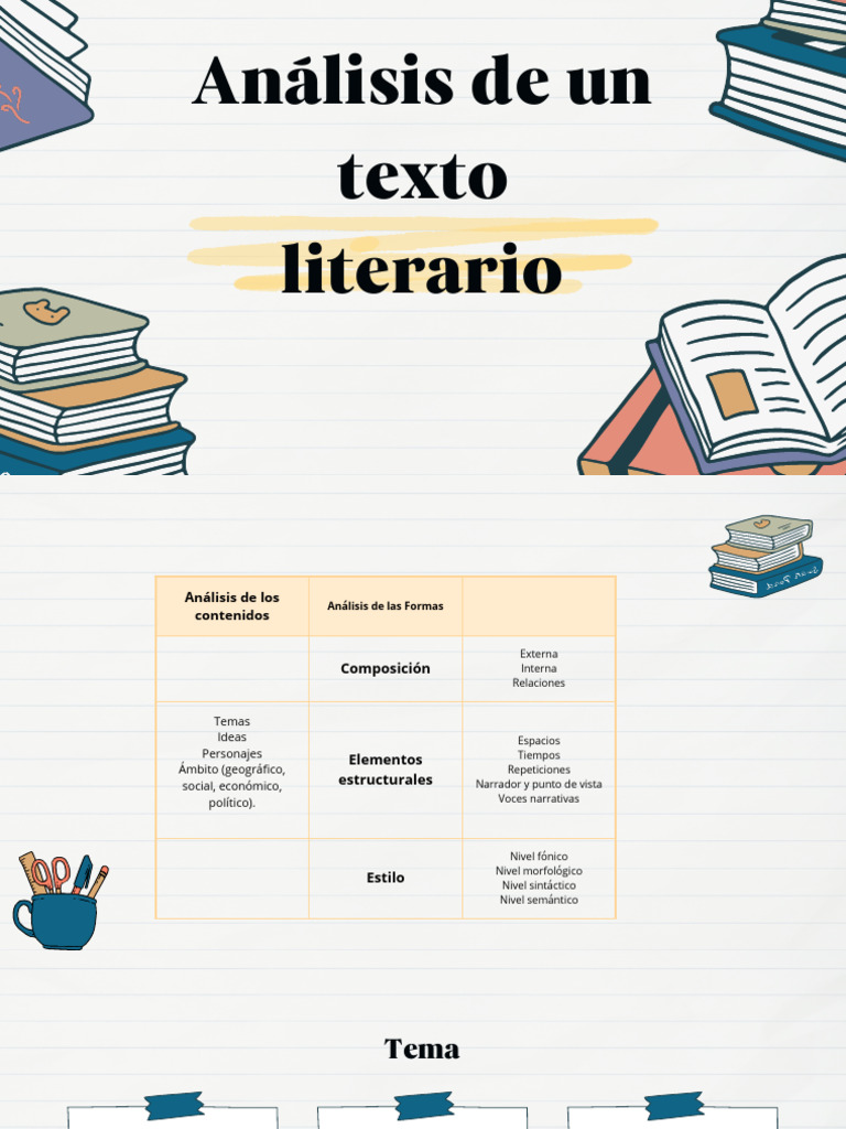 Metodología para El Análisis de Un Texto Literario | PDF | Narración ...