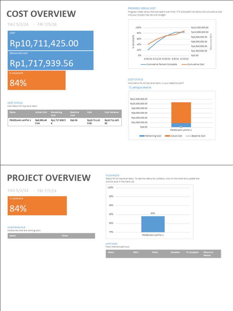 COST OVERVIEW_merged | Download Free PDF | Project Management