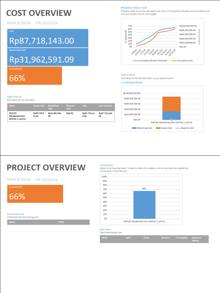 COST OVERVIEW_merged (2) | Download Free PDF | Project Management