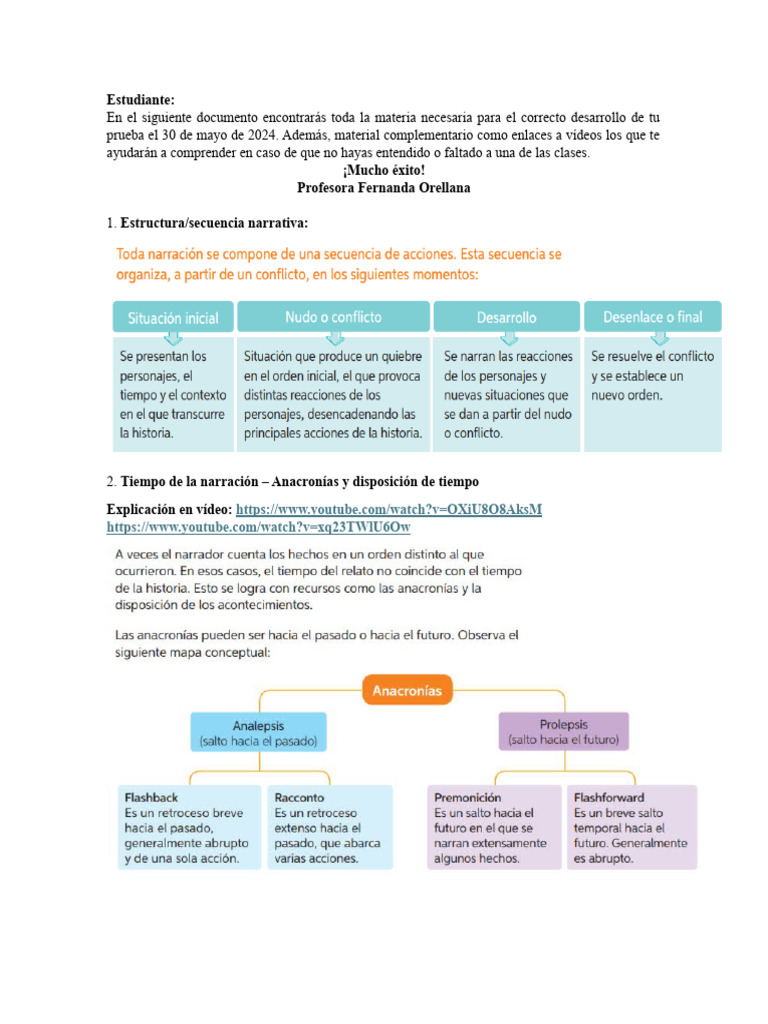 TEMARIO- MATERIA - PRUEBA TEXTO NARRATIVO | PDF | Narración TEMARIO- MATERIA - PRUEBA TEXTO NARRATIVO | PDF | Narración