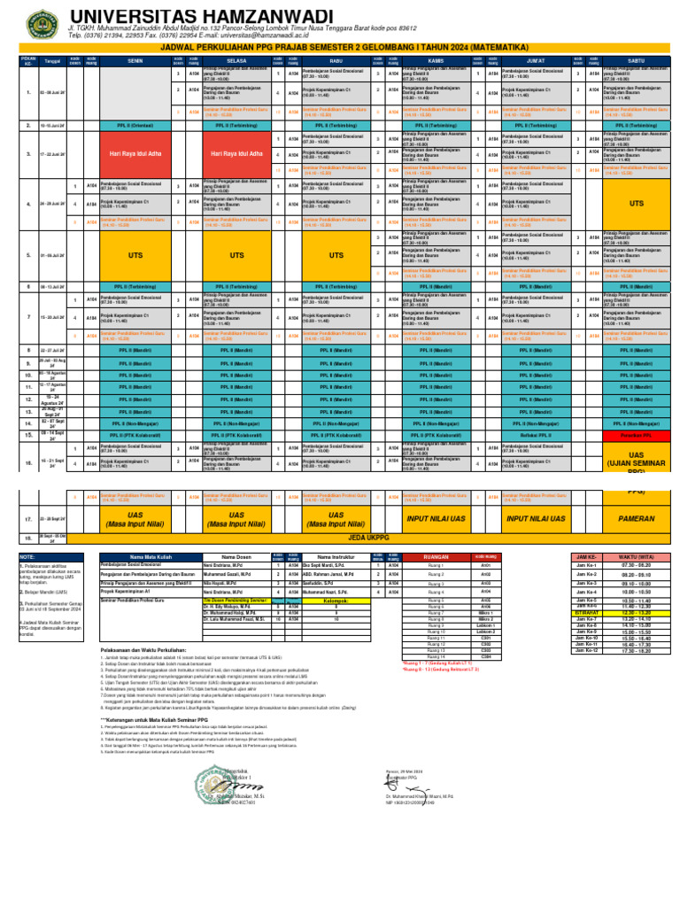 Matematika - SMT 2 - Jadwal Perkuliahan PPG Prajab Semester 2 Gelombang I Tahun 2024 | PDF