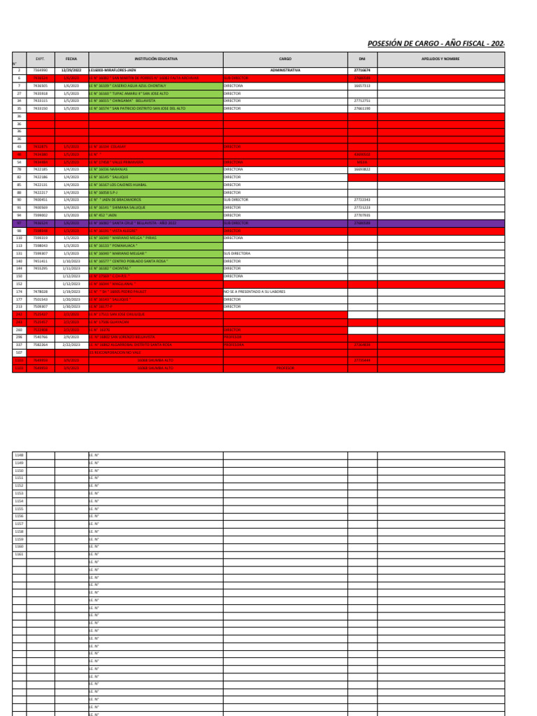 POSESION DE CARGO - 2024- LUCERO | PDF