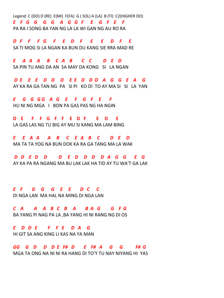 Dingalan Lyre So Fa Notes | PDF