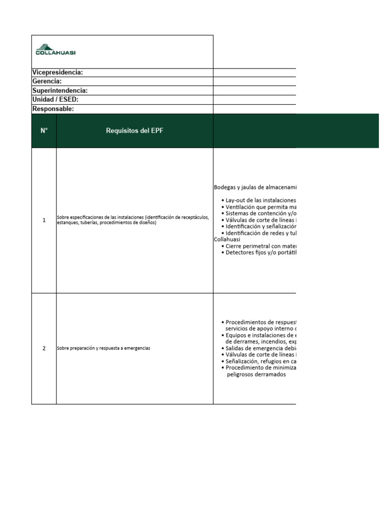 Lista de Comprobación EPF 3 (Final) | PDF