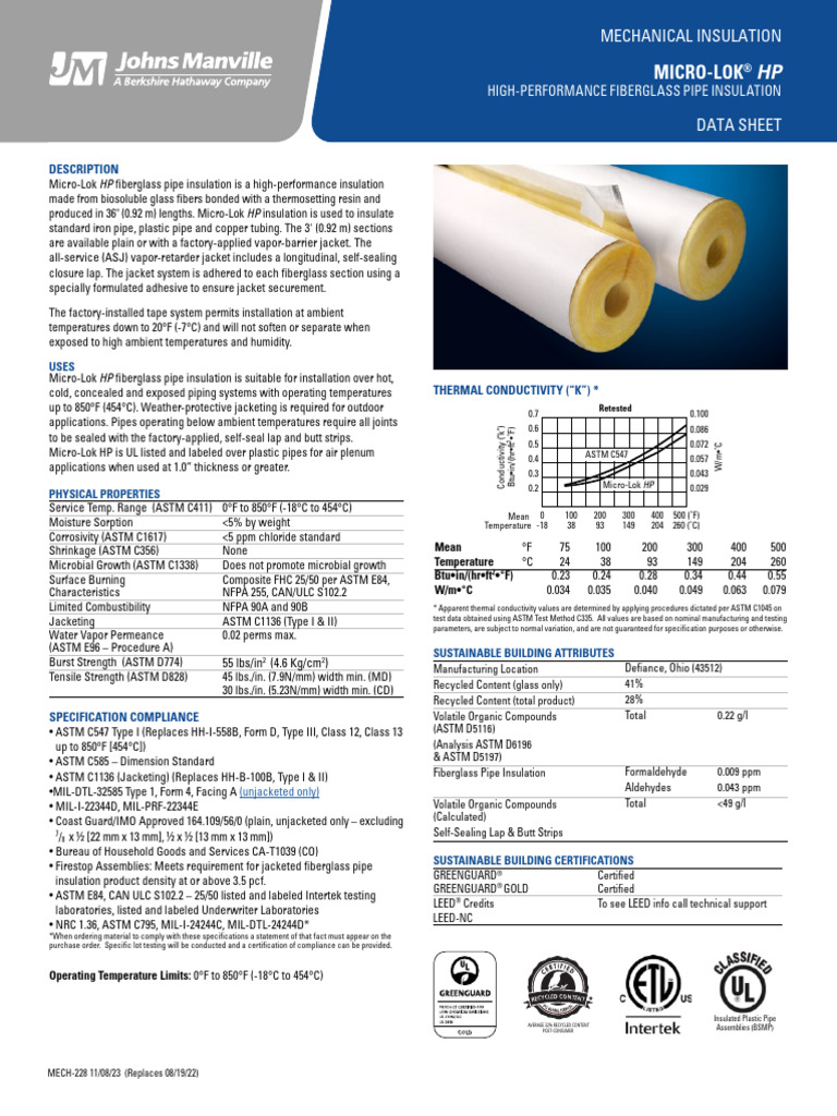 JM_MECH_MicroLok_HP_Data_Sheet_EN | Download Free PDF | Fiberglass ...