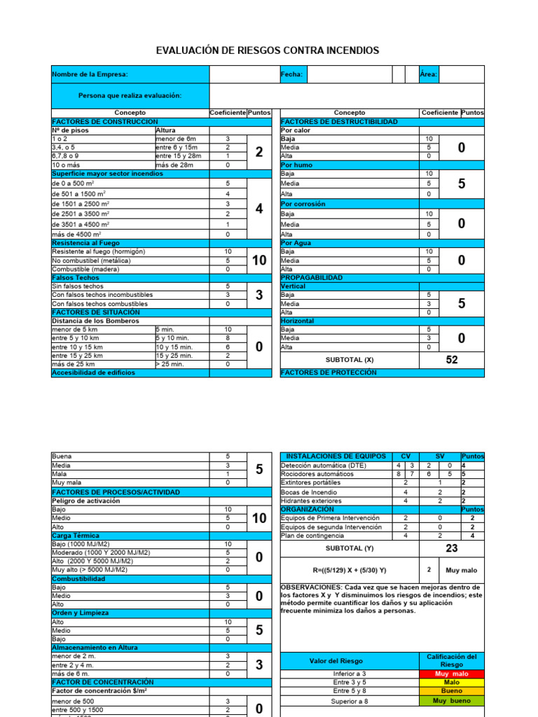 Copia de METODO MESERI | PDF | Ingeniería de Edificación | Materiales