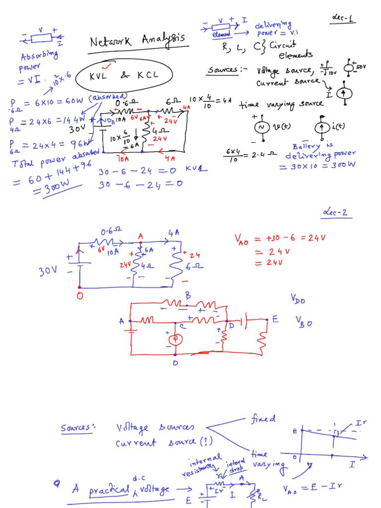 Week01 Watermark | PDF
