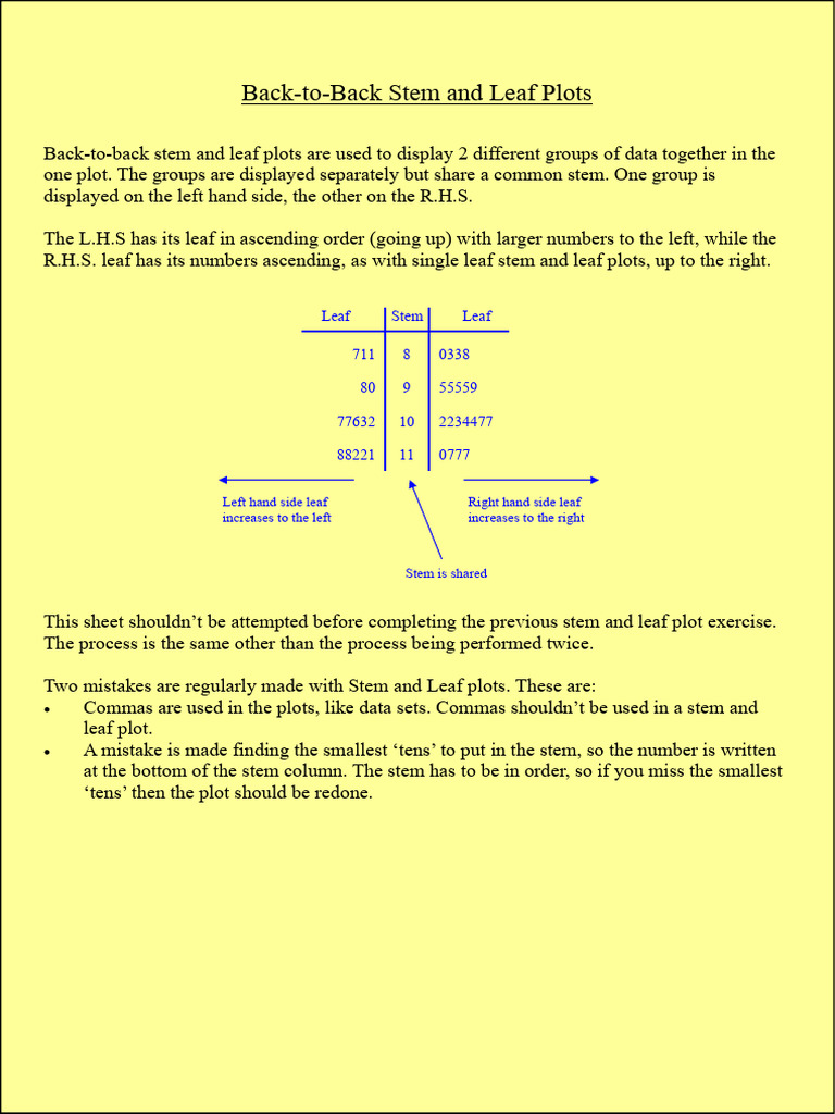 7 Back To Back Stem and Leaf | PDF | Transport | Aviation