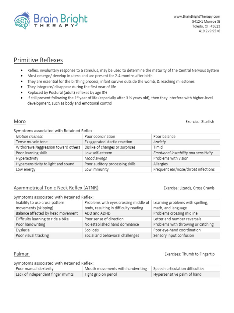 Primitive Reflex Handout Symptoms | PDF | Attention Deficit ...