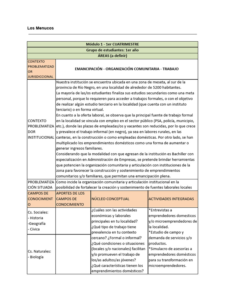 Ejemplo de Modulo | PDF | Sustentabilidad | Desarrollo sostenible