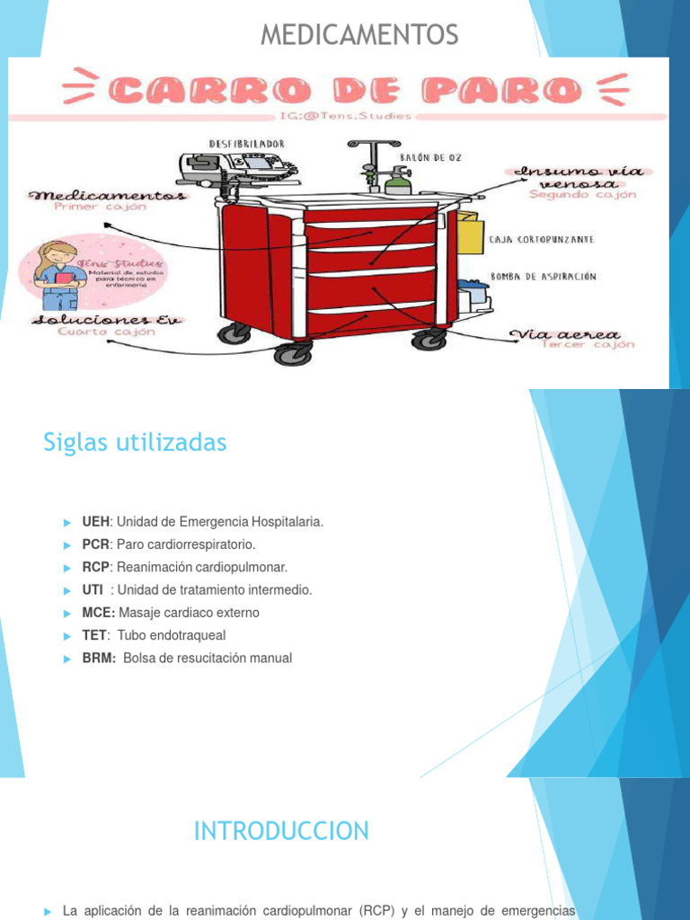 Clase Carro de Paro | PDF | Reanimación cardiopulmonar | Paro cardíaco