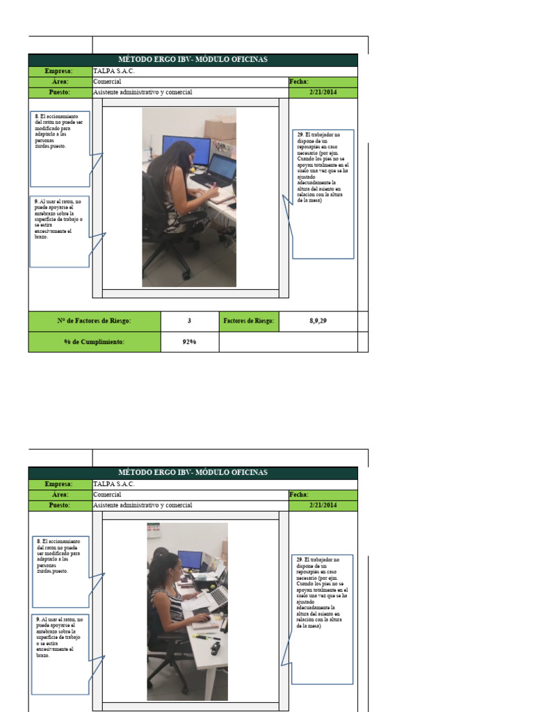 Método Ergo IBV para Oficinas | PDF