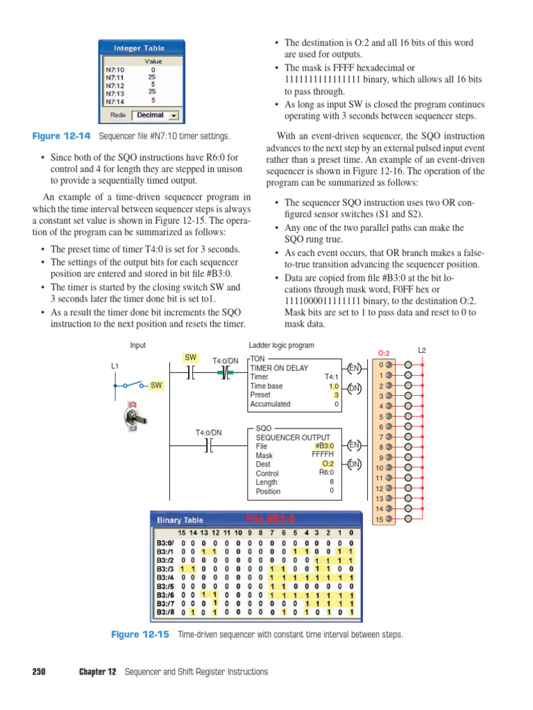 Ejemplo SQO Con Interruptores | PDF | Bit | Computer Architecture