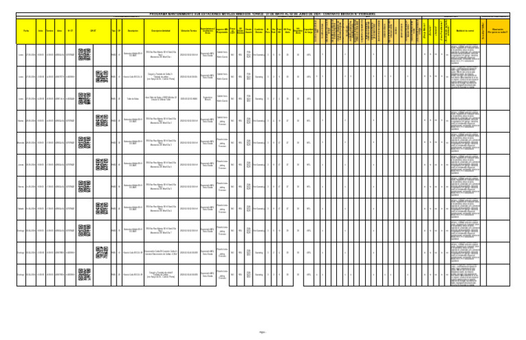 Y24W22 Programa Mtto de La SI Mtto de ENERGÍA - MN60-E09 | PDF | Materiales