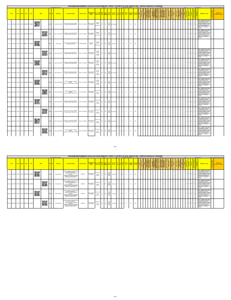 Y24W22 Programa Mtto de La SI Mtto de ENERGÍA - MN60-E03 | PDF