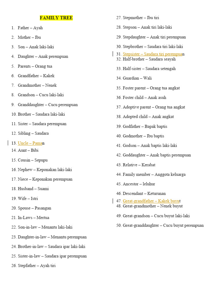 FAMILY TREE | PDF | Stepfamily | Family
